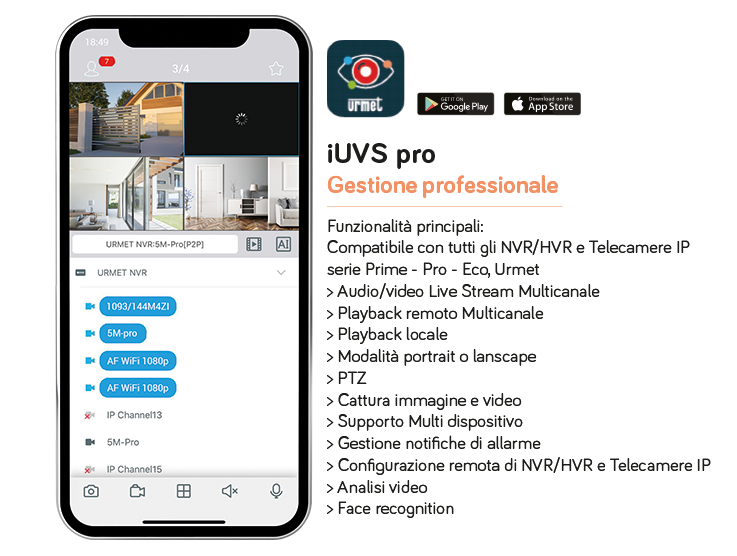 Building Retail è la gamma di prodotti per Videosorveglianza Urmet | Catalogo Prodotti