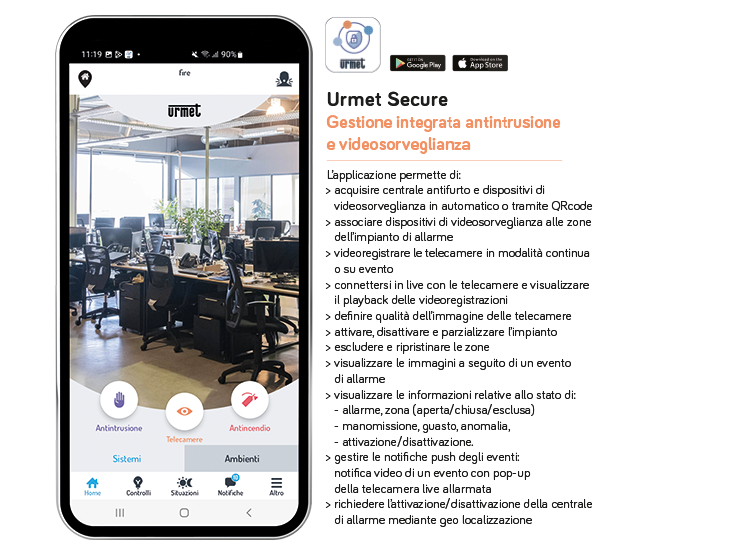 Building Retail è la gamma di prodotti per Videosorveglianza Urmet | Catalogo Prodotti